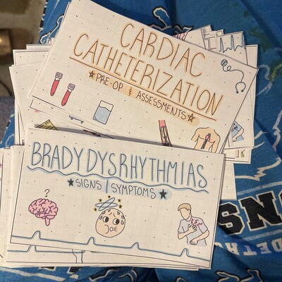 Respiratory Flash Cards part 1 23 Cards - Etsy