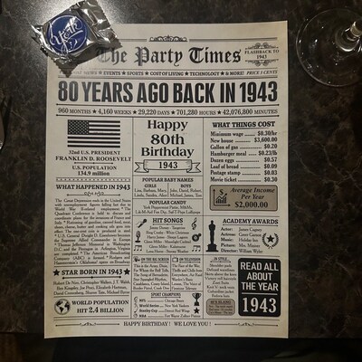 98th Birthday, Back in 1926, 98th Birthday Decor, 98th Birthday Poster ...