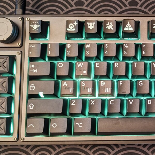 Helldivers 2 Keycap Set, Backlit (4) - Etsy UK