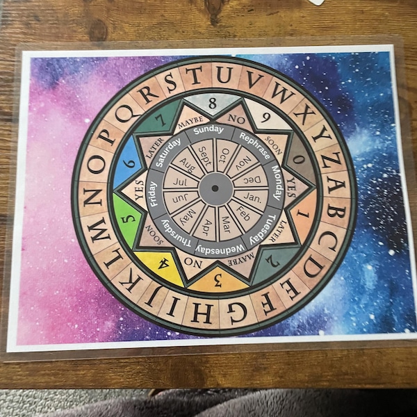 Printable Pendulum Board -instant Digital Download| Divination Tool ...