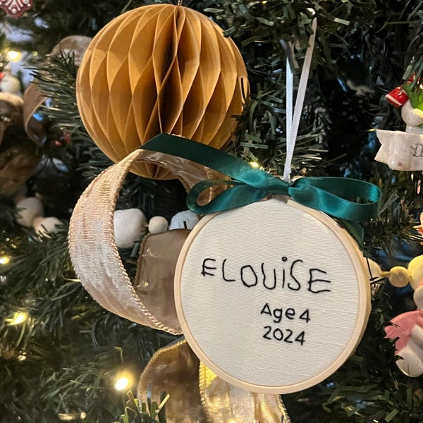 DIGITAL DOWNLOAD PATTERN, Hand Embroidery Pattern, Editable Download ...