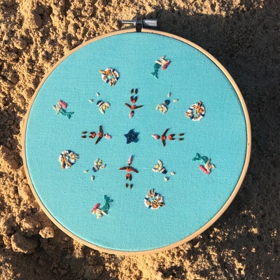 Pattern Broderie à La Main DIY PDF Télécharger: Les Baigneuses tutoriel ...