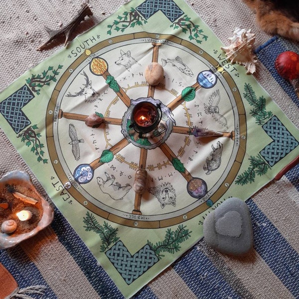 Foraging Calendar, Ecofriendly A3 Print, Wall Art Poster, Infographic ...