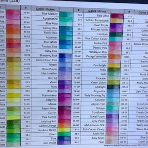 Kalour 300 Colored Pencil Set DIY Color Chart / Swatch - Etsy UK