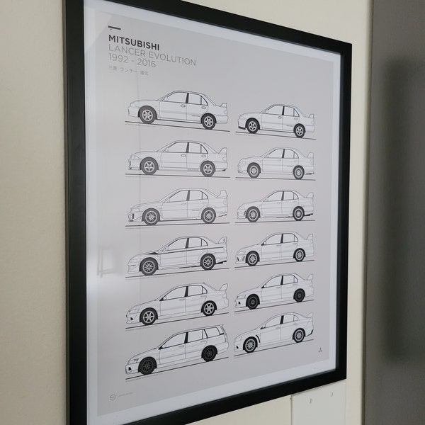 Mitsubishi Evo Generations Poster - Etsy