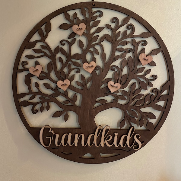Grandkids Sign, Family Sign - Etsy