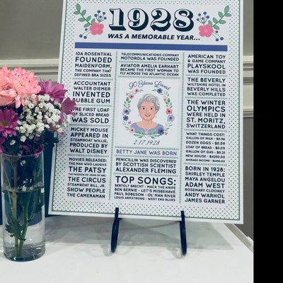 1970s to 2020s 50 Years Decades in Review Birthday Party Decor Trivia ...
