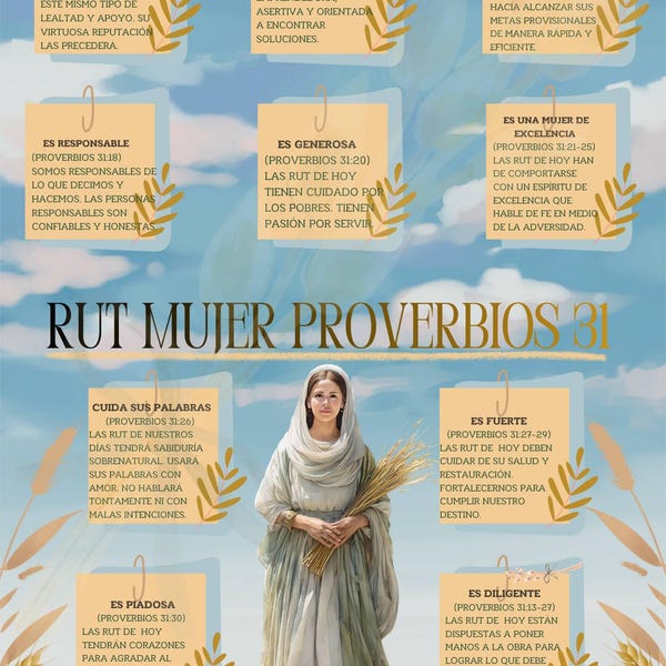 40 Women of the Bible Clipart, Christian Religious Characters, Faith ...