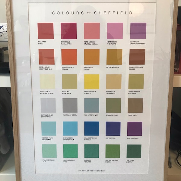 Colours of Sheffield Print (version 2) - Etsy UK