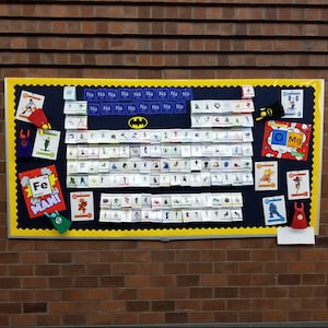 Make Your Own Elements Flashcards PDF PART 1 - Etsy