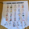 Coping Skills Alphabet, Counselor Office Decor, Social Work Office ...
