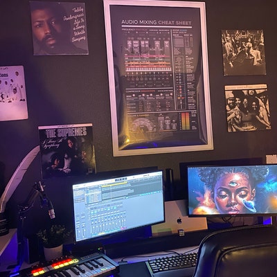 Audio Mixing Cheat Sheet Poster, Mixing Board Reference, Frequency ...