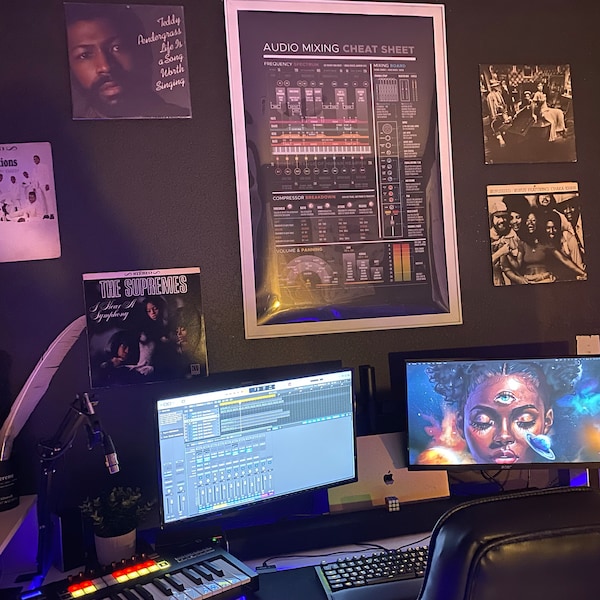 Audio Mixing Cheat Sheet Poster, Mixing Board Reference, Frequency ...