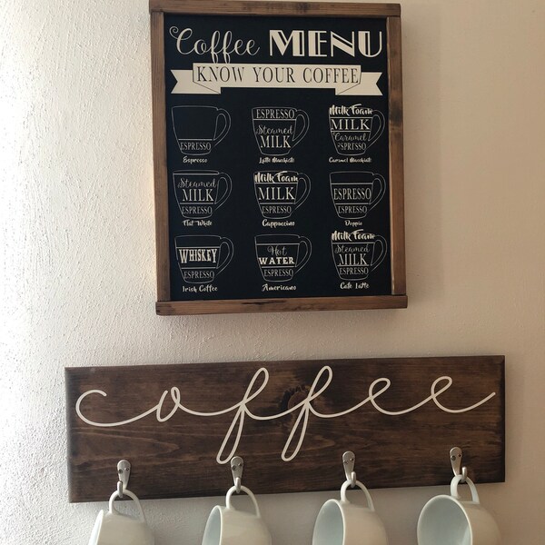 Know Your Coffee Sign | Coffee Menu Sign | Coffee Bar Sign | Chalkboard ...
