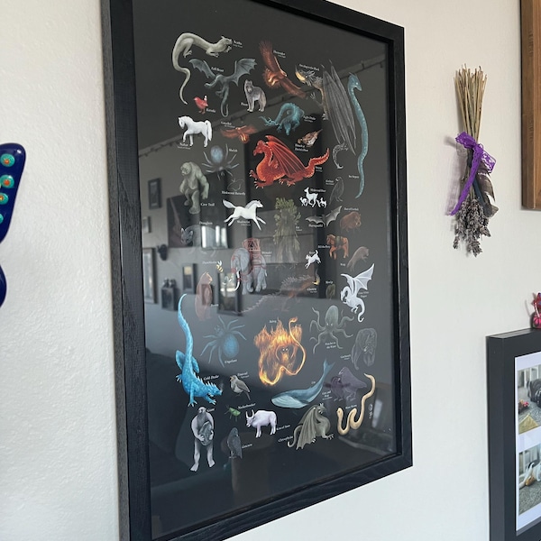 A Tolkien Bestiary - Art Print - Selected Beasts From Tolkien's ...