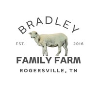 Editable Logo for Egg, Sourdough, Bread, Bakery, Baked Goods, Homestead ...