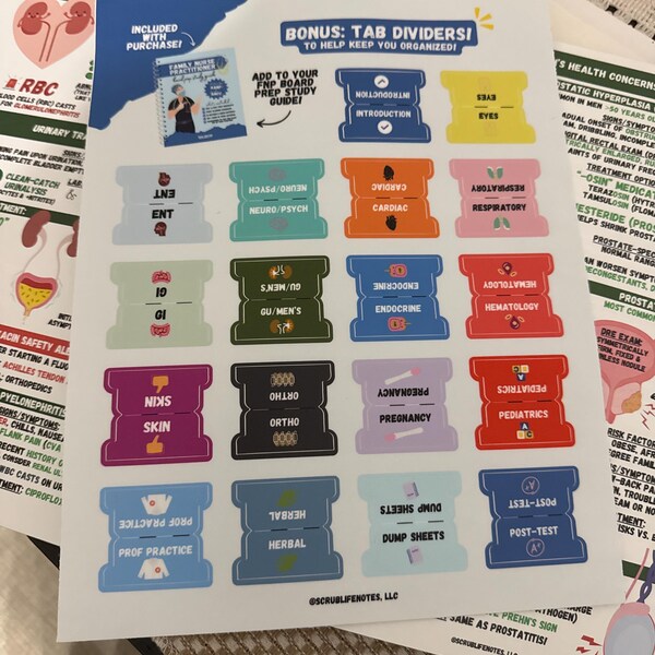 Neuro Critical Care Pocket Card | New to ICU® Quick Reference | Visual ...