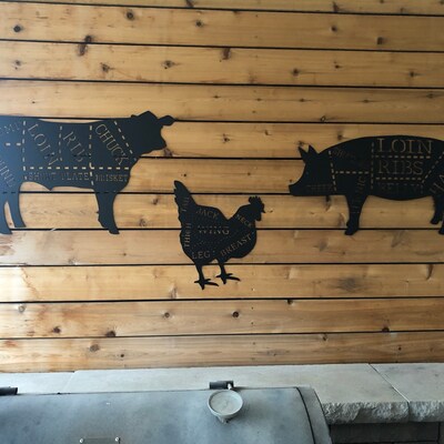 Pork Cuts Metal Sign Kitchen Pig Decor Butcher Shop Barbecue BBQ Wall ...