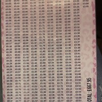 1p Penny Tin Tracker Sticker Money Saving Challenge 2023 | Cash ...