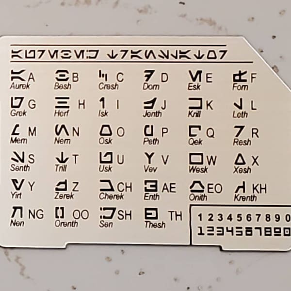 Aurebesh (star Wars Language) Decoder/translator Card - Etsy