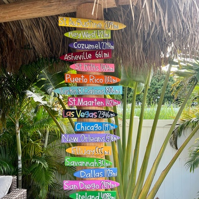 Personalized Wooden Ruler Sign Teacher Gift Classroom Decor - Etsy