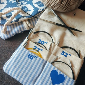 Sewing Pattern: Box Style Notions Case. PDF Download - Etsy