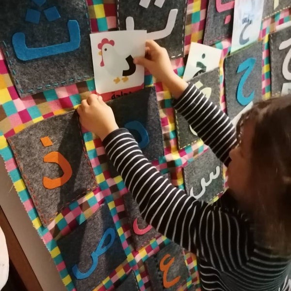 How to Do Wudu | Arabic + English | Printable Poster for Children's ...