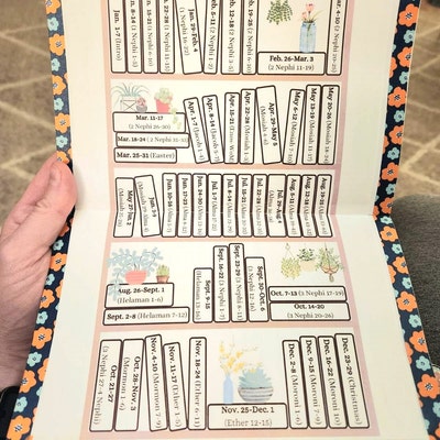 Easter Story Advent Printable Christian Easter Countdown Digital Holy ...