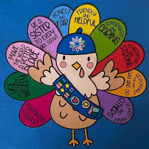 EDITABLE PTA President Planner, PTA Binder Template Bundle, Pta ...