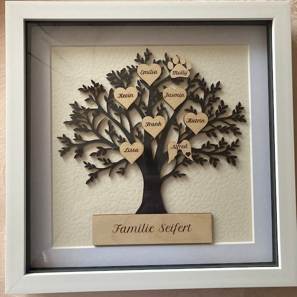 Custom Family Tree Wooden Framed Tree Framed Family Tree - Etsy