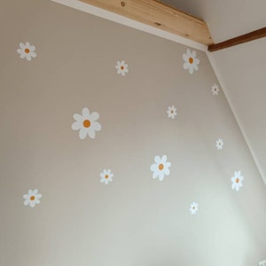 Triangle Wall Decal Sizes From 1,2'' up to 4'' Inch, Wall Sticker ...