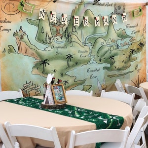 Peter Pan Banner, Neverland Banner, Peter Pan Birthday, Peter Pan Baby ...