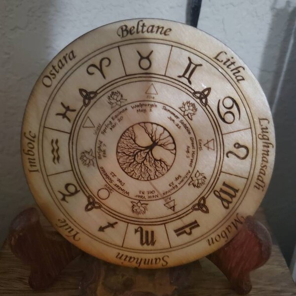 3 Inch Mini Shields, Viking Shields - Etsy