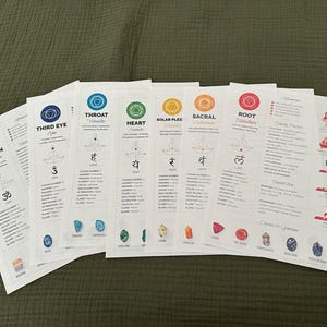 Chakra Poster Chart Large 36x24 Chakra Wall Art Spiritual Decor 7 Chakras Wall Hanging Spiritual ...