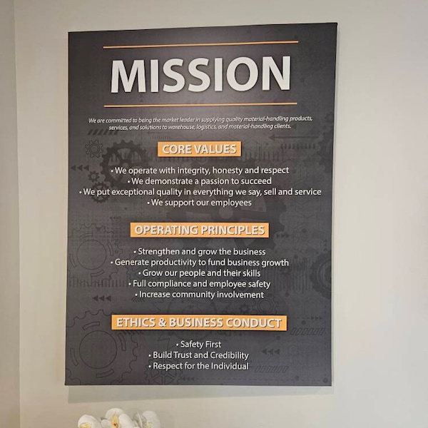 3x Company Core Values Motivational Wall Art Business Mission Statement ...