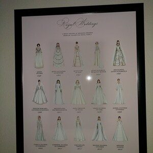 Princess Diana Fashion Infographic in Princess Pink - Etsy