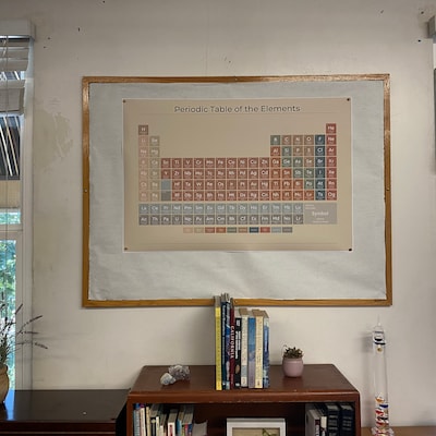 Periodic Table Poster Evergreen on White Cute Aesthetic Science Wall ...