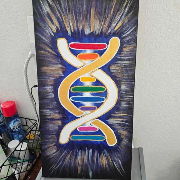 DNA Strand 783-B766 Stencil - Etsy