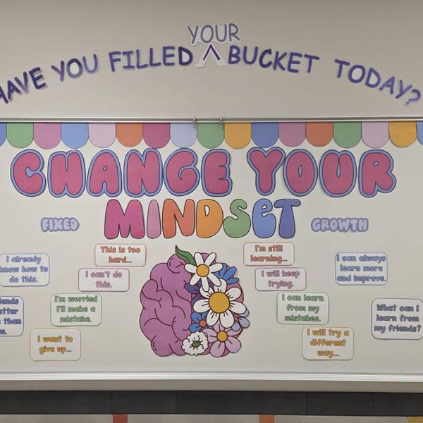 Change Your Mindset Bulletin Board, Growth Mindset, Pastel Classroom ...