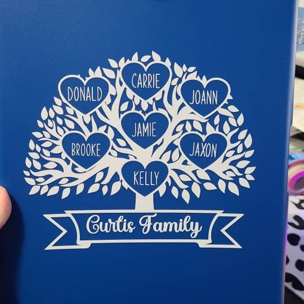 Custom Family Tree Svg Bundle 2-16 Members, Family Reunion Svg, Family ...