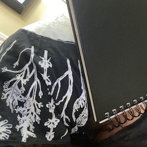 Summer Forage Patch - Etsy