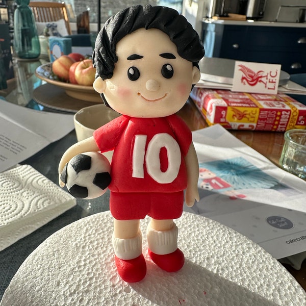 Fondant Man Cake Topper Step by Step Tutorial With Templates Fondant ...