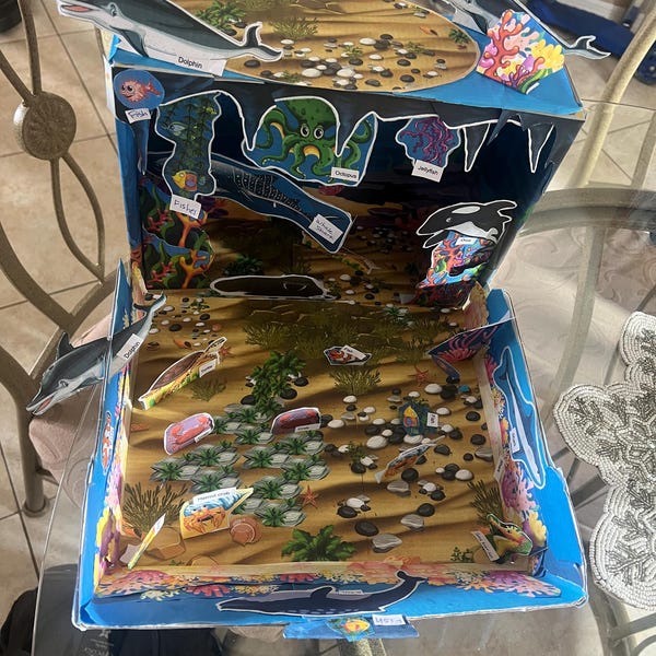 Music Concert Stage Shoebox Diorama, Create Your Own Theater, Cut and ...