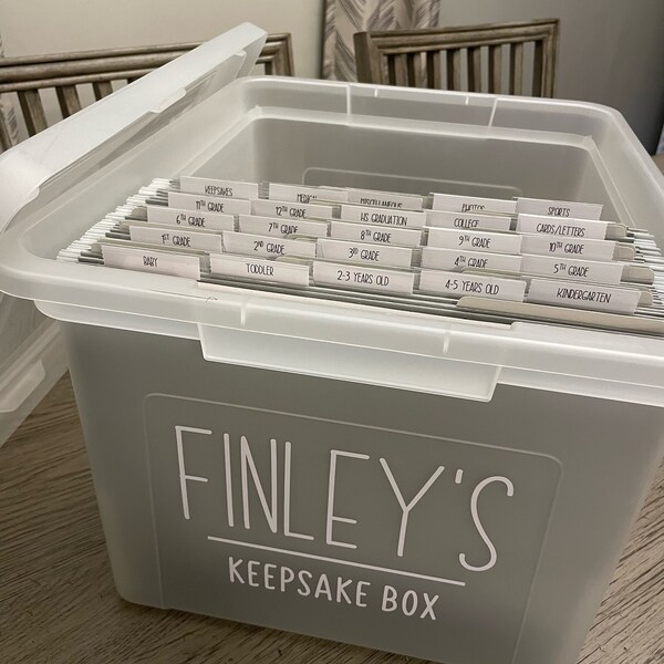 Printable Home Paperwork Box File Tab Inserts | Household Files ...