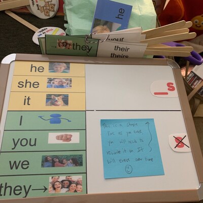 Online Teacher Prop, Grammar Teaching Tools Digital Download, Three in ...