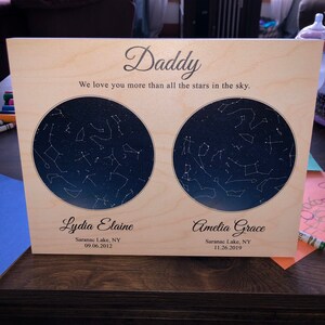 Custom Star Map Dad Fathers Day Gift From Kids Personalized - Etsy