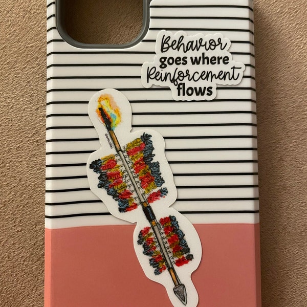 Florida State University Vintage Icons Print / FSU Art Print / Florida ...