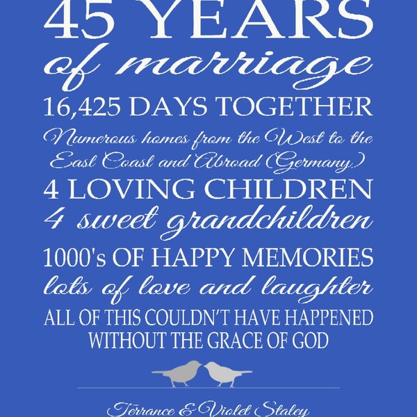 45th Anniversary Gift, Parents Gift, 45 Years Sapphire Blue Custom ...
