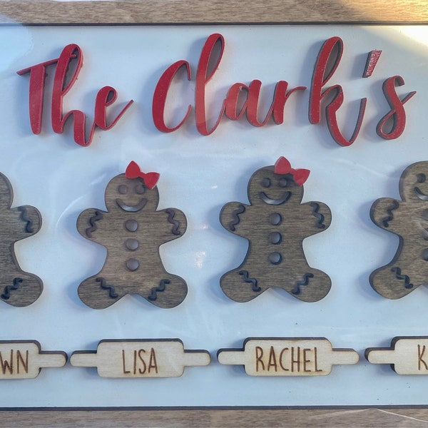 Gingerbread Family Sign, Christmas Home Decor, Personalized Gingerbread ...