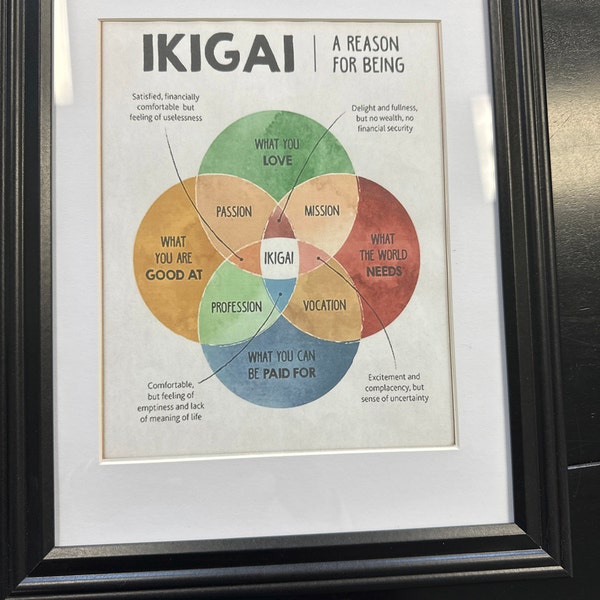 The 3 Cs of CBT Poster, Mental Health Poster, Coping Skills Poster ...